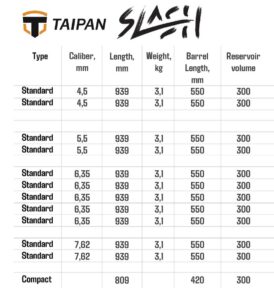 Taipan Slash Tactical Airgun - TalonAirguns