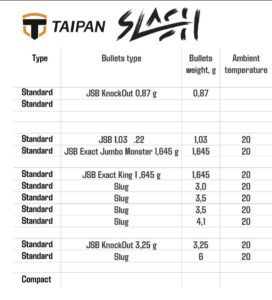 Taipan Slash Tactical Airgun - TalonAirguns