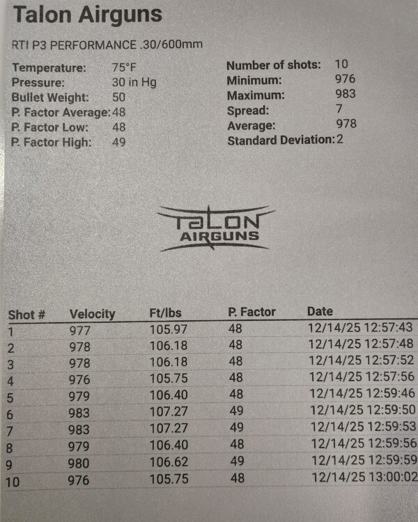 AAA RTI P3 Performance Airgun - TalonAirguns