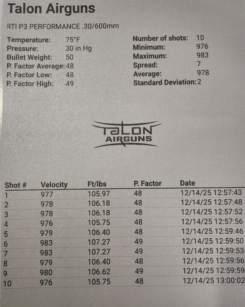 AAA RTI P3 Performance Airgun - TalonAirguns
